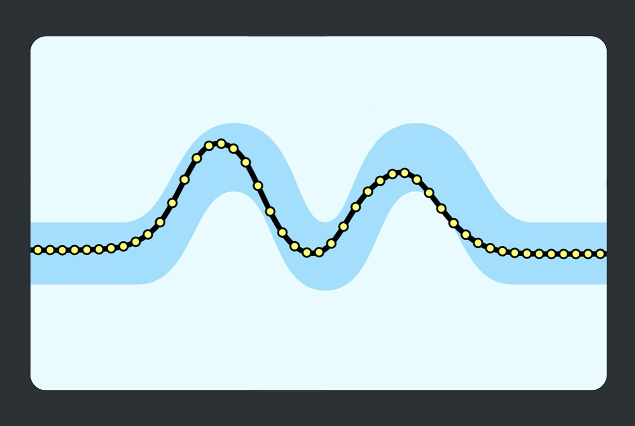 Universe & More - Interactive physics resources